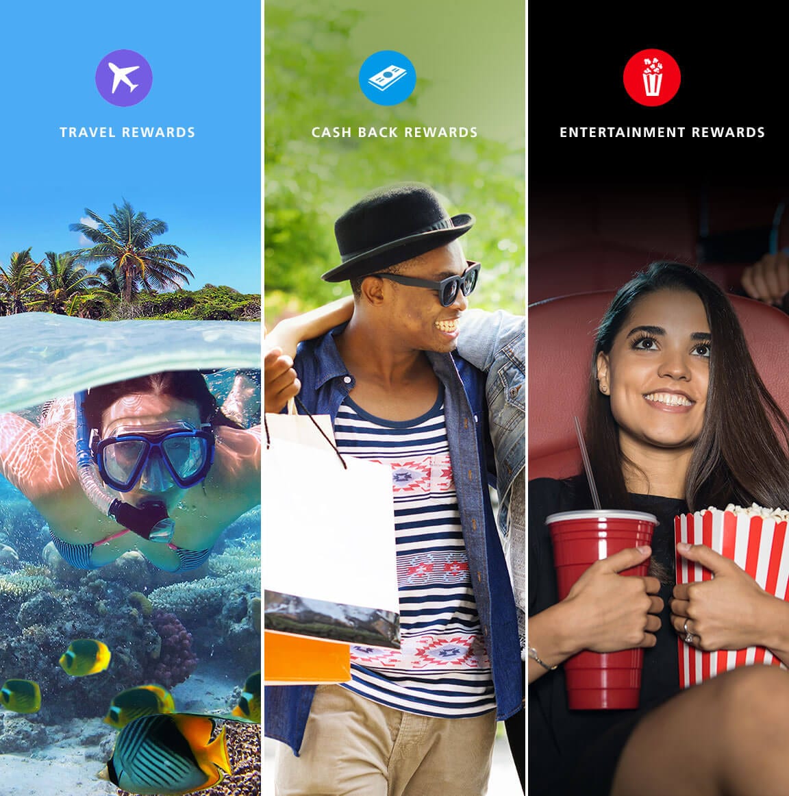 Rewards Program Bundles | Scotiabank