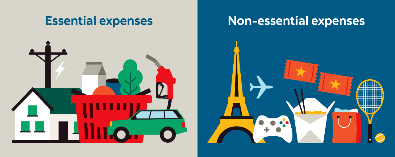 How to boost your cash flow when life gets expensive | Posts