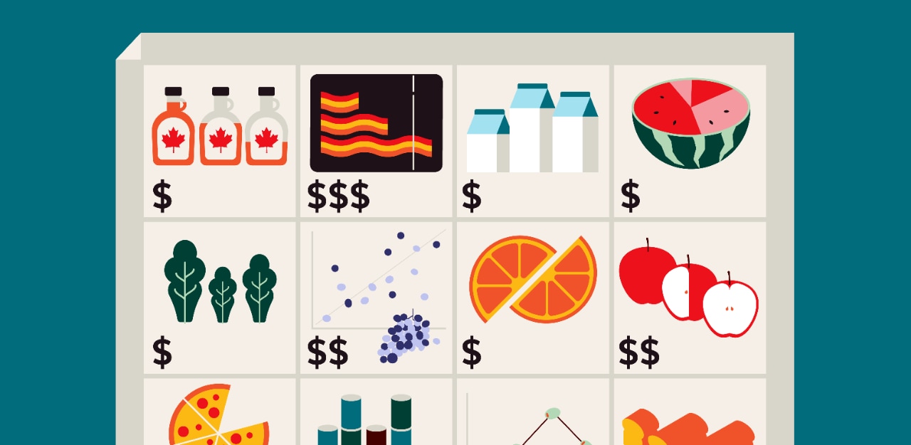 How to start saving money | Posts