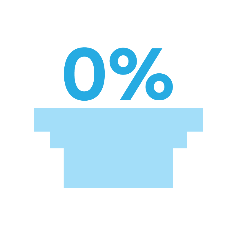 Your top credit card balance transfer questions answered | Posts