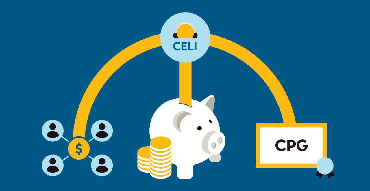 Qu’est-ce qu’un CELI? | Posts