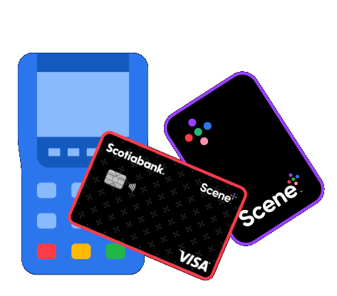 Scene+ Visa Card - Earning Scene+ points | Scotiabank Canada