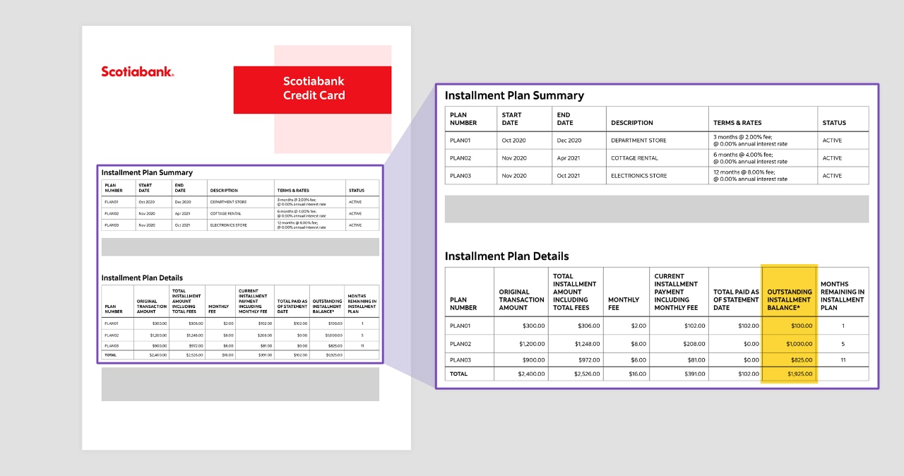 Scotia SelectPay™ - Statement changes | Scotiabank Canada
