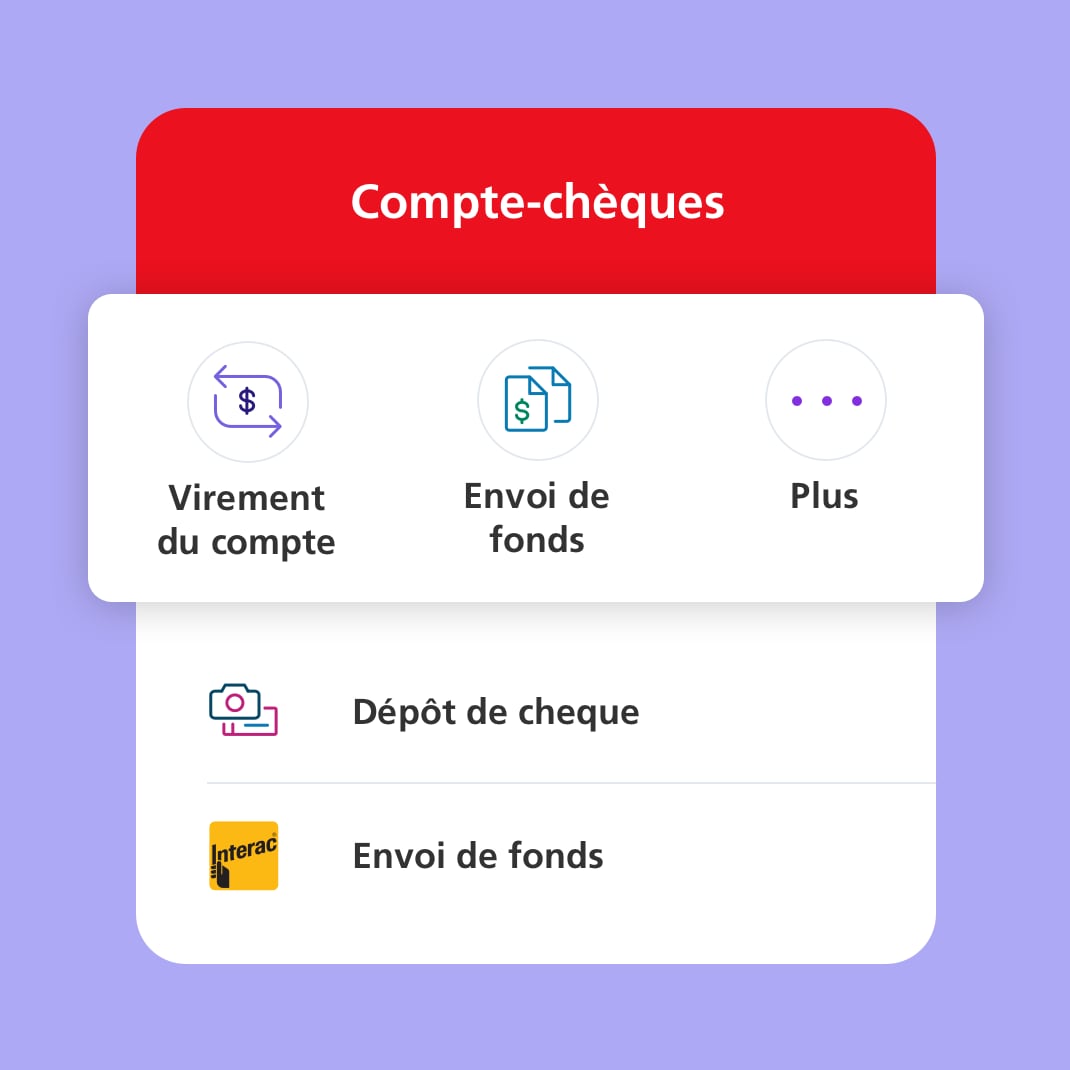 Banque Scotia Mon Compte – Banque Scotia Mon Espace – BTMPSP