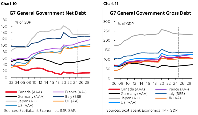 Elbows Up, Head Down, Eyes Open: Canadians Hand Mark Carney’s Liberals ...
