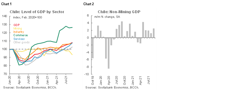 Latam Daily: Chile Economic Activity Up in September; Colombia Exports ...