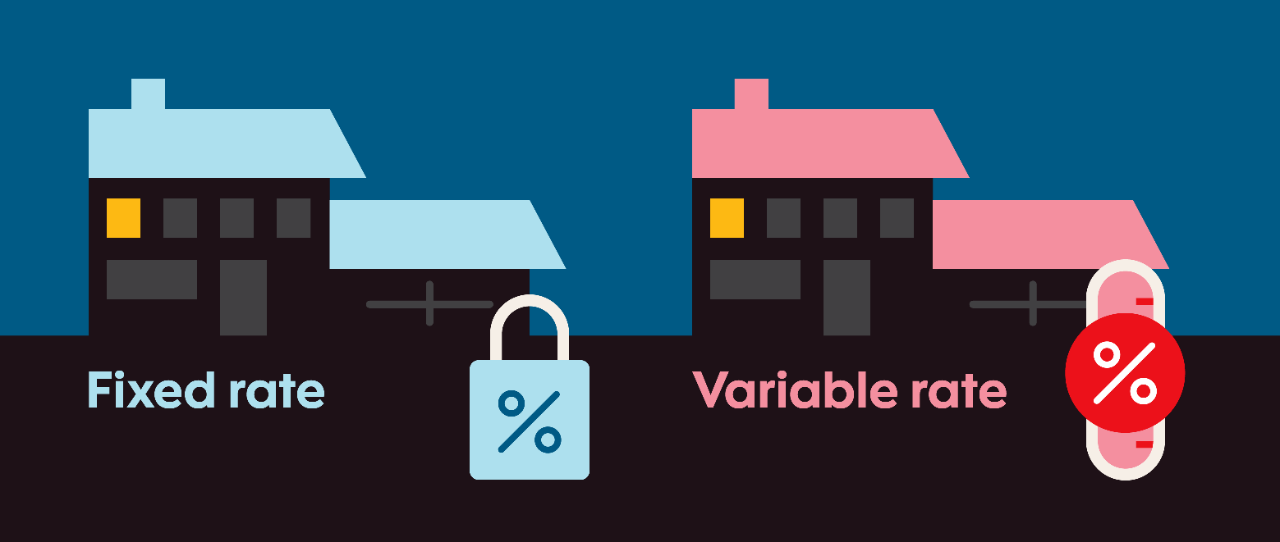 What credit score do you need to buy a house in Canada? | Posts