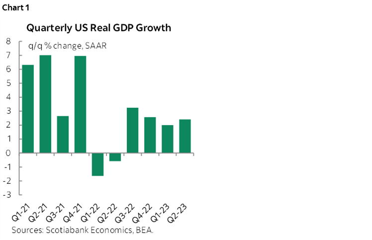 Data is More Decisive Than Central Bankers | Post